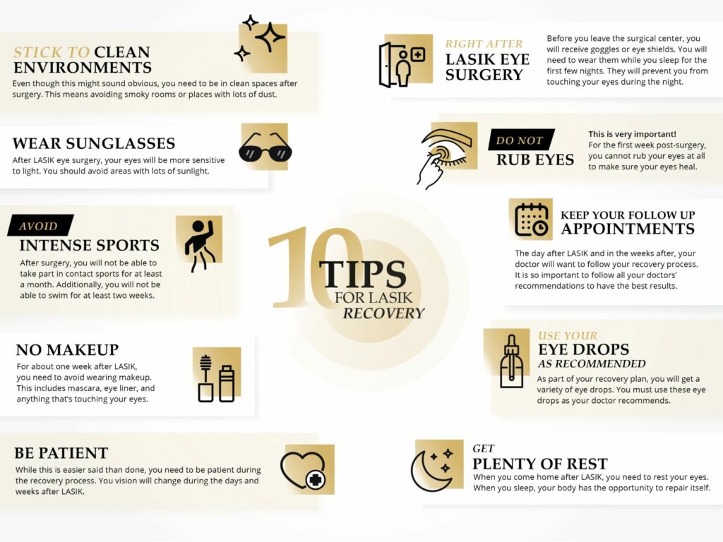 10 Tips For LASIK Recovery - Omaha Eye and Laser Institute